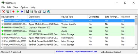 6 Must Have Tools For Your Usb Toolkit Daves Computer Tips