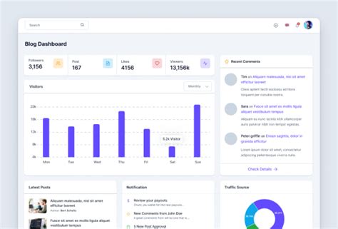 Dash Ui Free And Premium Admin Dashboard Template