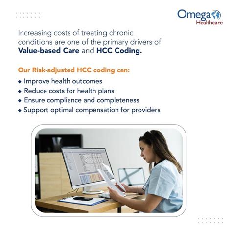 Omega Healthcare Management Services On Linkedin Riskadjustmentcoding