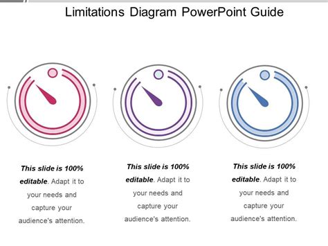 Limitations Diagram Powerpoint Guide Powerpoint Slides Diagrams Themes For Ppt