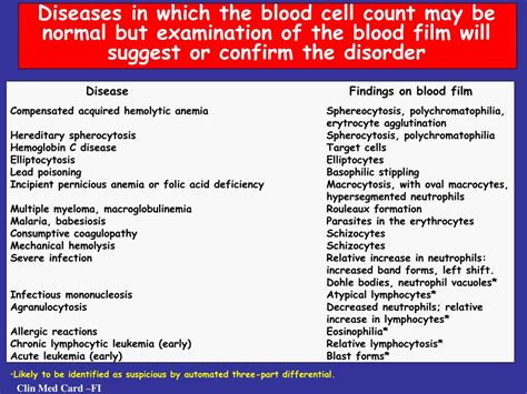 PPT ERITROCITI PowerPoint Presentation Free Download ID