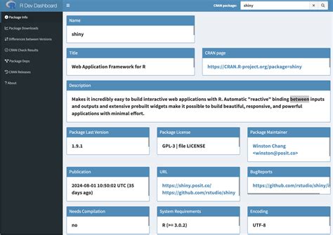 R Dev Dashboard Empowering Thousands Of R Developers Package Maintainers And Companies