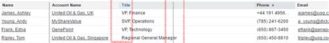 Javascript Column Resizing In Html Table Stack Overflow