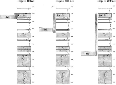 Quantitative Fault Seal Analysis AAPG Wiki