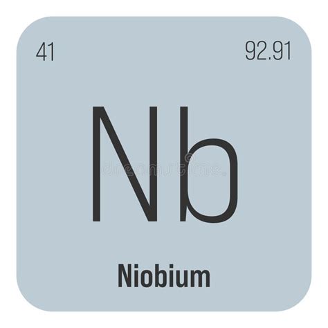 Elemento De Tabla Periódica De Niobium Nb Ilustración Del Vector Ilustración De Vector