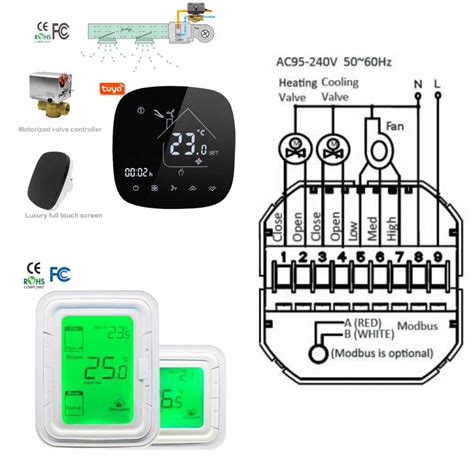 A Comprehensive Guide To Wiring Diagrams For Sensi Thermostat Installation