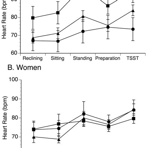 Lesion Overlap Of Mpfc Participants Lesions Of 18 Participants With
