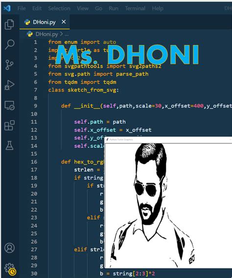 🌟 Legend Msdhoni Drawing Using Trick With Rahul