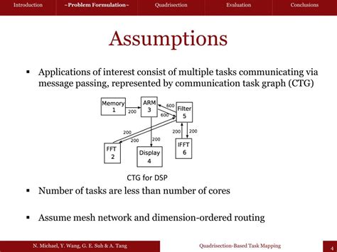 Ppt Quadrisection Based Task Mapping On Many Core Processors For