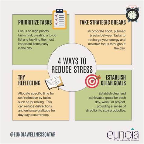 Eunoia Human Asset Management On Linkedin Reducing Stress Is