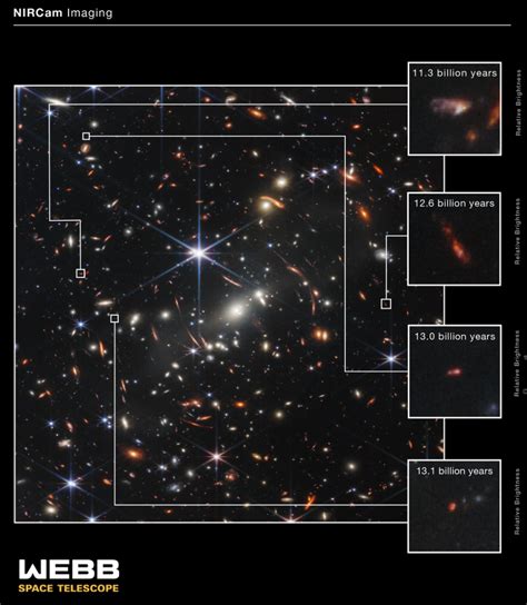 Picture Of The Day Nirspecs Microshutter Array Captures Early Universe
