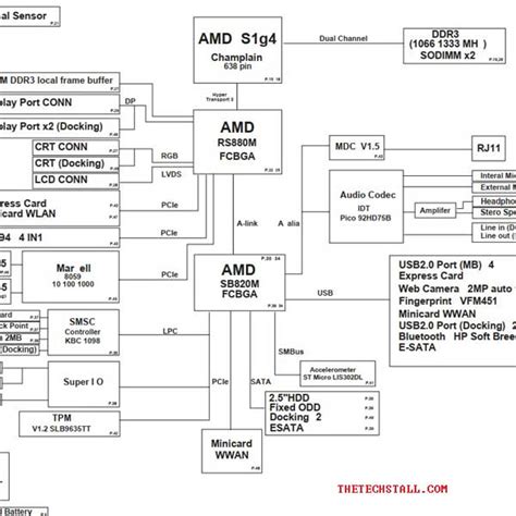 HP EliteBook B A Rev A Schematic Diagram