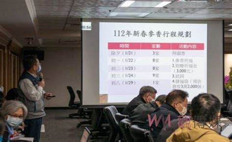 觀傳媒 桃竹苗新聞 過年桃園廟宇走春發福袋 張善政祈求市民健康快樂市政推動順利