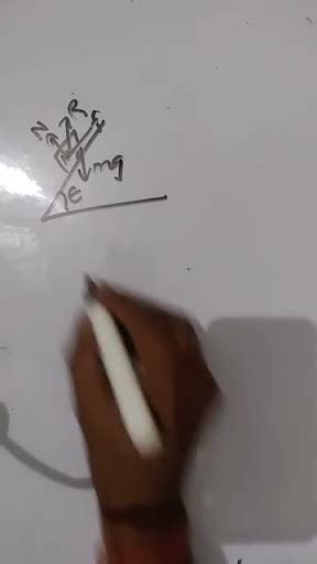 Q Find The Frictional Force And Acceleration Of Block Along The Incline I