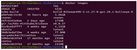Kubernetes Creating An App I2tutorials