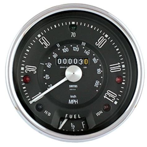 Mini Speedo Mph Black Face Redline Performance Pty Ltd