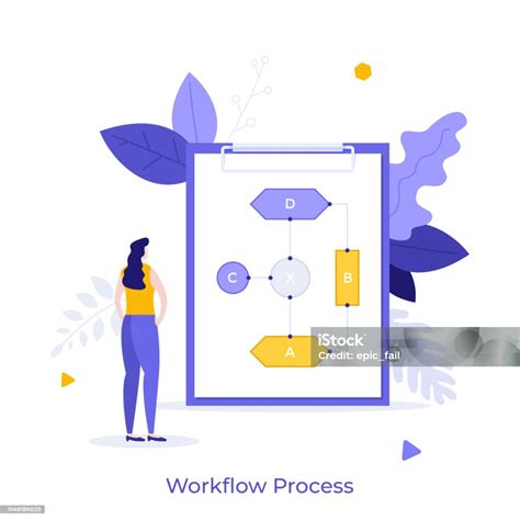 태블릿에 그려진 흐름도를 보고 있는 여자 워크 플로우 프로세스 차트 또는 계획 전략 계획 비즈니스 시스템 또는 구조의 개념