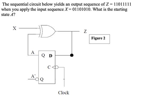 Solved The Sequential Circuit Below Yields An Output
