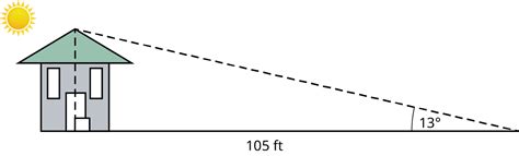 10 8 Right Triangle Trigonometry Contemporary Mathematics Openstax