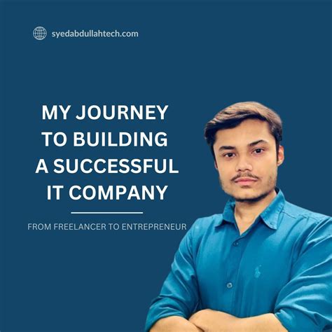syed muhammad abdullah on linkedin freelancejourney entrepreneurship itsuccess