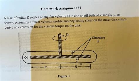 Solved Homework Assignment 1 A Disk Of Radius R Rotates