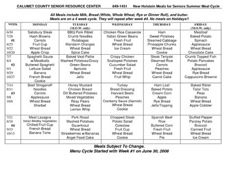 Catering System Chapter 5 The Manu
