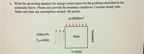 1 Write The Governing Equation For Energy