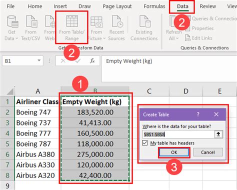 How To Convert Kg To Lbs In Excel 6 Best Methods To Try On Sheets