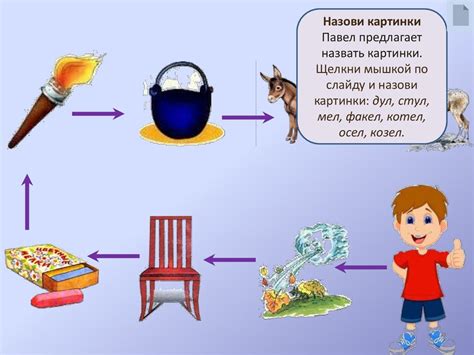 Автоматизация звука [л] в словах презентация онлайн