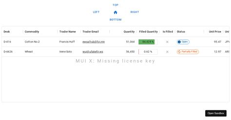 Modest Currying K B W Codesandbox Modest Currying K B W Codesandbox