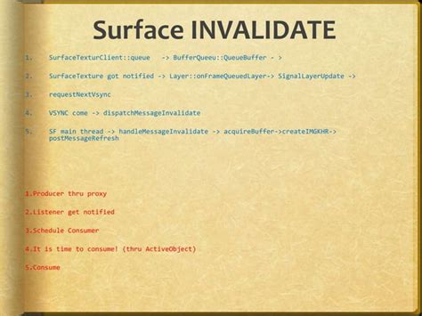 android graphic system surfaceflinger design pattern s perspective