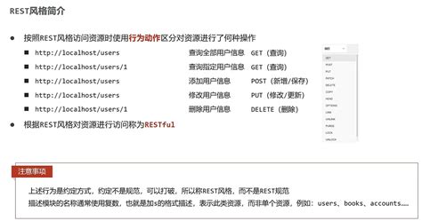 第一天springboot学习笔记 Pilaoban 博客园 第一天springboot学习笔记 Pilaoban 博客园