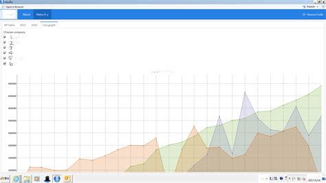 Rstudio R Markdown Flexdashboard Dygraph Height And Width Stack