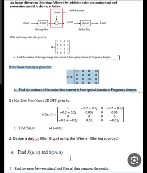 Solved An Image Distortion Blurring Followed By Additive