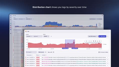 Logs Monitoring And Observability Dynatrace Hub