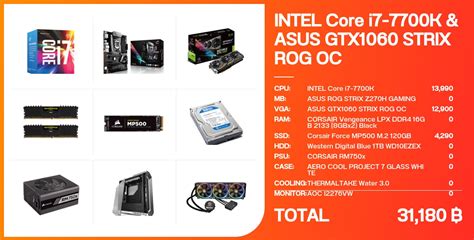 Intel Core I7 7700k And Asus Gtx1060 Strix Rog Oc จัดสเปค Notebookspec