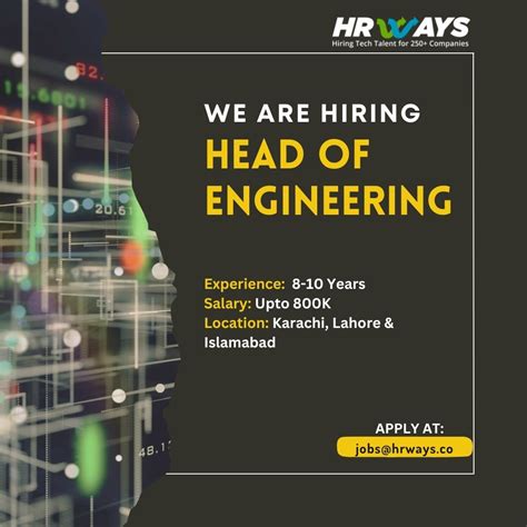 Jawwad Muzaffar Posted On Linkedin