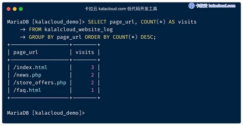 MySQL only full group by 报错的三种解决方案临时关闭有影响吗 腾讯云开发者社区 腾讯云