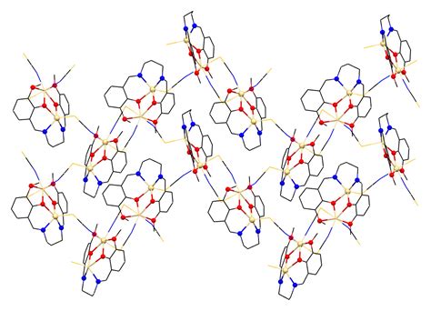 A Comprehensive Overview Of The Synthesis Structures And Applications Of Di And Polynuclear
