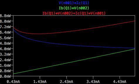 Transistor Confusion General Electronics Arduino Forum