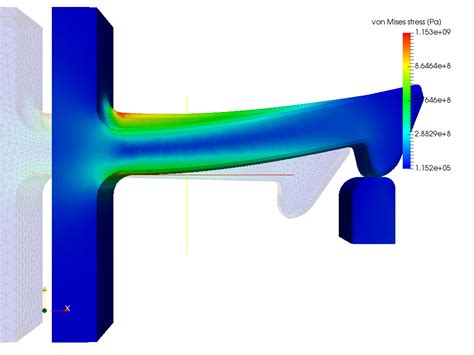 Dynamic Simscale Project Library Page 65