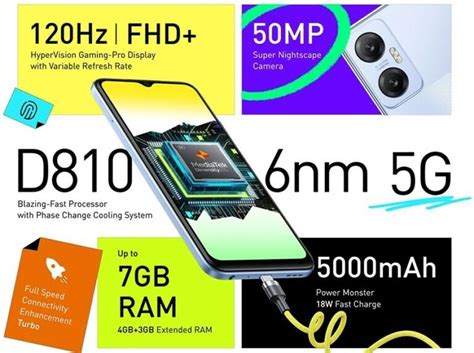 Infinix Hot G Specifications And Price Droidafrica