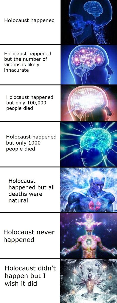 Big Brain Meme Template