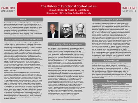 PDF The History Of Functional Contextualism