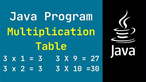 java program to generate multiplication table youtube