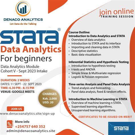 Denaco Analytics On Linkedin Stata Dataanalytics Programming Training Datascience