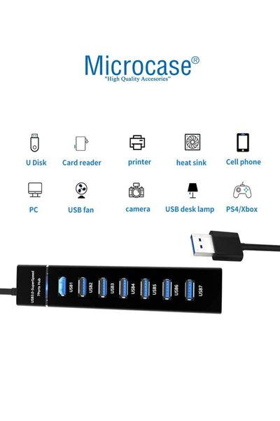 Usb Hub Multiplexer Styles Prices Trendyol Page 2