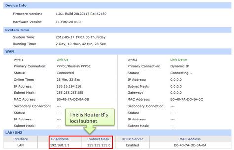 How To Setup Site To Site PPTP VPN On TP Link Router