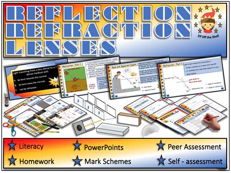 Light Reflection Refraction And Lenses Three Fully Resourced Lessons Teaching Resources