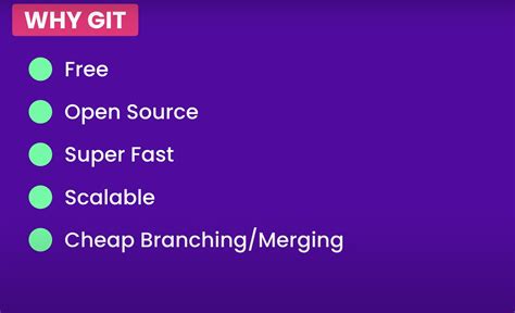 Is Github Safe Softwareprofy